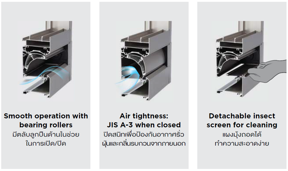 ระบบระบายอากาศทอสเท็ม แก้ปัญหาบ้านมีกลิ่น อับชื้น | TOSTEM KUNNAPAB